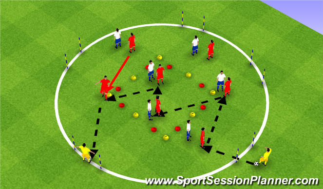 Football/Soccer: Preston North End Ladies-Possession Games (Tactical ...