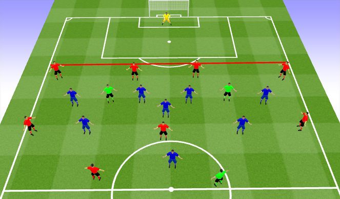 Football/Soccer: 8v8+3 Possession to penetrate (Tactical: Penetration, Difficult)