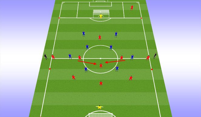 Football/Soccer: NPL W Session Bowls Club (Tactical: Functional ...