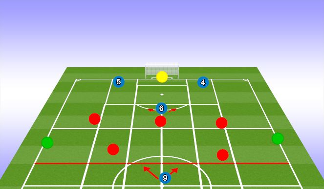 Football/Soccer: Playing out the back (Tactical: Full game form, Moderate)