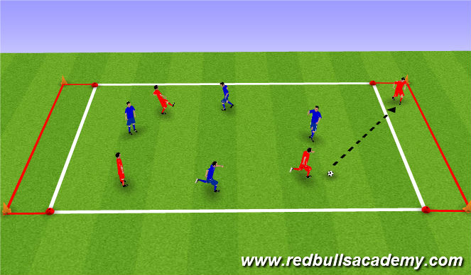 Football/Soccer: Yonkers Camp (Technical: Passing & Receiving , Academy ...