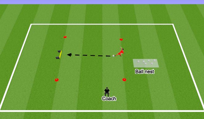 Football/Soccer: Weakfoot workout (Technical: Bilateral ball striking ...