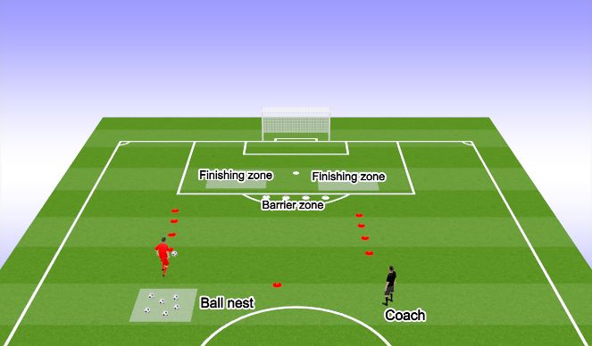 Football/Soccer: Weakfoot workout (Technical: Bilateral ball striking ...