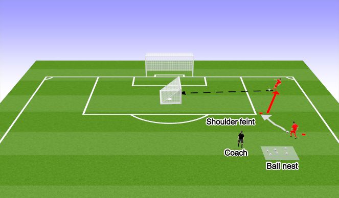 Football/Soccer: winger technical development (Functional: Midfielder ...