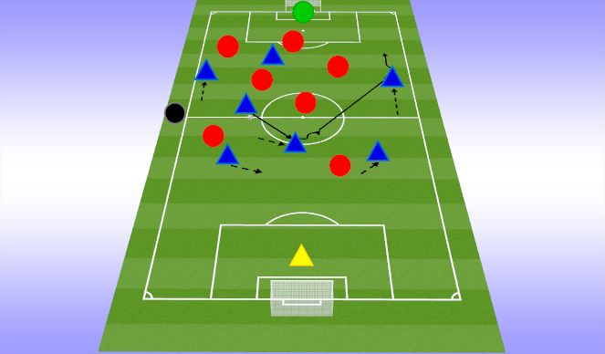 Football/Soccer: U11/U12 (9v9) Building up in Opponent's Half 1 ...