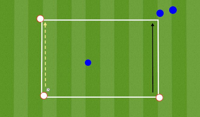 Football/Soccer: rondos basic (Technical: Passing & Receiving , Beginner)