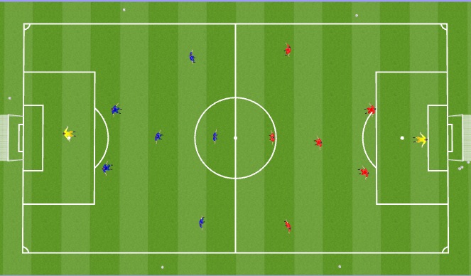 Football/Soccer: Defending from the Front (Tactical: Defensive ...