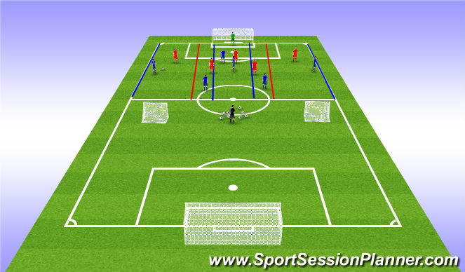 Football/Soccer: Back 3 zones and distances work (Functional: Defender ...