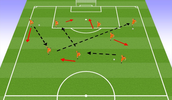 Football/Soccer: 2021 07 26 Defensive Transition (Tactical: Defensive ...
