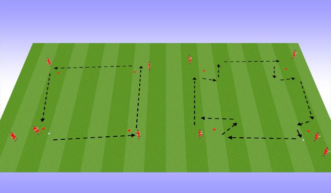 Football/Soccer: Passing/Shooting (Tactical: Playing out from the back ...