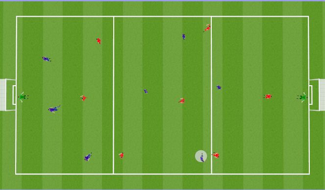Football/Soccer: 3: Morriston Town: High tempo passing, movement and ...