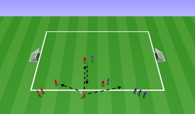 Football/Soccer: Throw ins (Set-Pieces: Throw-ins, Beginner)