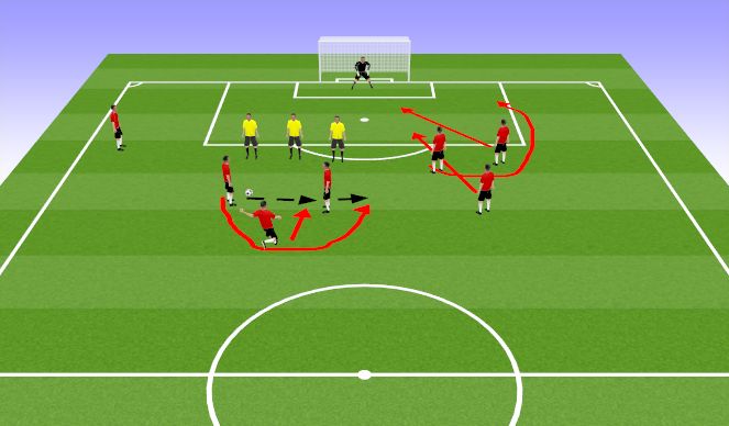 Football/Soccer: Attacking Free Kicks (Set-Pieces: Free-kicks, Moderate)