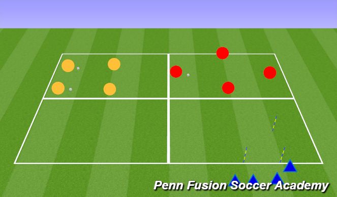 Football/Soccer: High Press (Academy: High-block and press, Academy ...