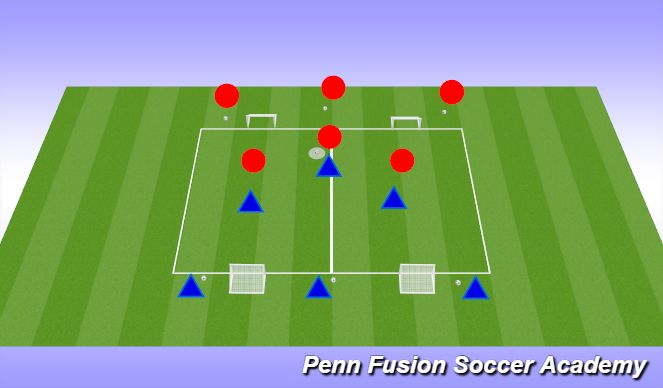 Football/Soccer: Building Out The Back (Academy: Playing through the ...