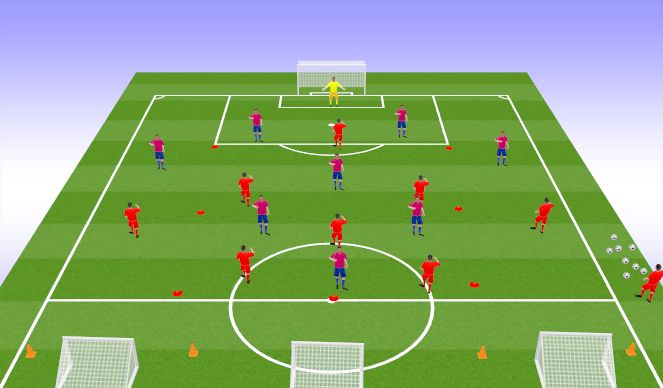 Football/Soccer: A License Zone 1 & 2 Activity Transition to Attack ...