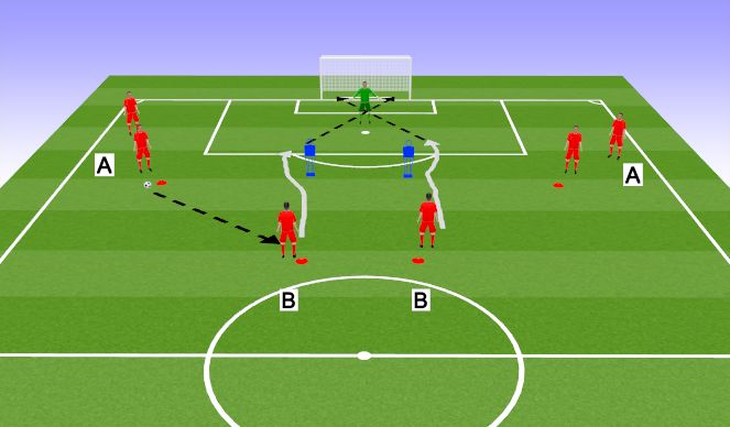 Football/Soccer: Session 4 (Technical: Shooting, Beginner)