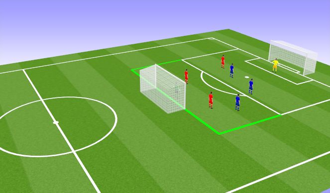 Football/Soccer: Session 4 (Technical: Shooting, Beginner)