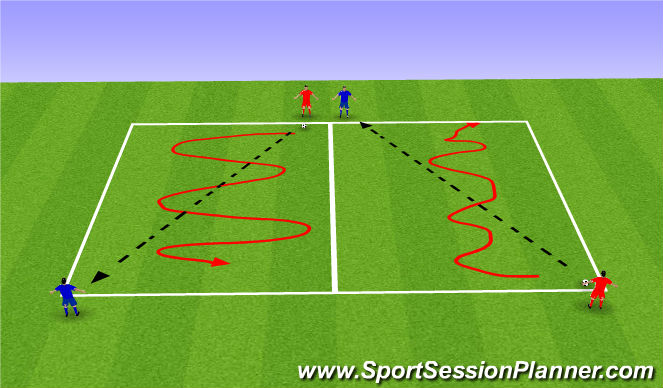 Football/Soccer: Nuno_Rosa_Individual Defending (Tactical: Defensive ...