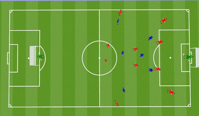 Football/Soccer: S10 Playing out from the back (Tactical: Playing out ...