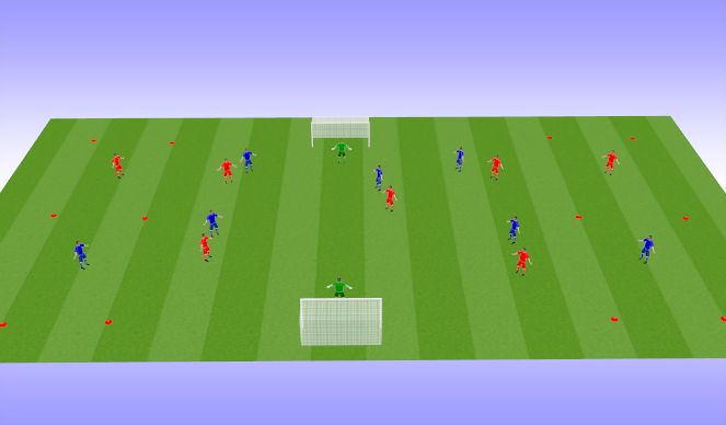 Football/Soccer: Crossing Game (Tactical: Wide play, Moderate)