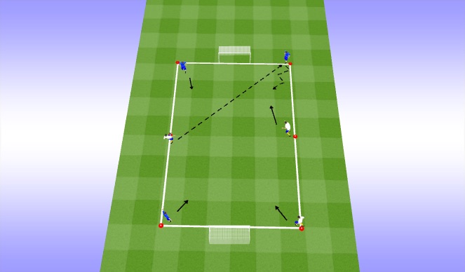 Football/Soccer: 1v1 to 3v3 Camp (Tactical: Attacking principles, Academy Sessions)
