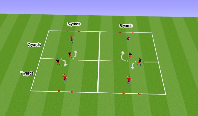 Football/Soccer: Defending 1v1 (Technical: Defensive skills, Moderate)