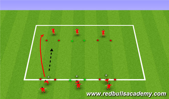 Football/Soccer: Receiving (Technical: Passing & Receiving , Academy ...