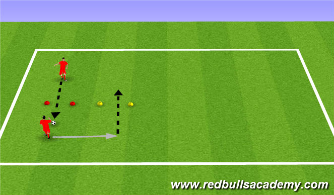 Football/Soccer: Receiving (Technical: Passing & Receiving , Academy ...
