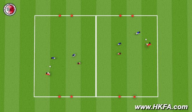 Football/Soccer: Defence Technique (Technical: Defensive skills ...