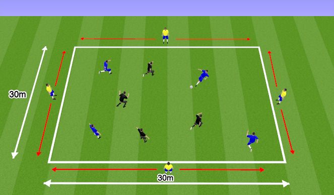 Football/Soccer: Creating Space to Retain Possession (Tactical ...