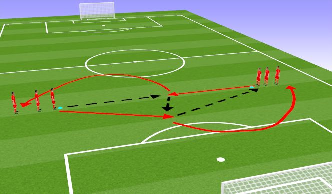 Football/Soccer: U-10 Passing and reciving practice ( Full session ...