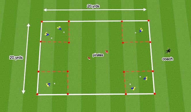 Football/Soccer: CFC Kick-Off Festival: Pre K & K (Technical: Ball ...
