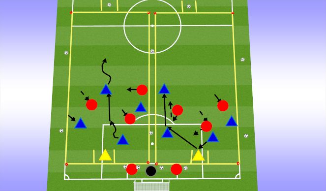 Football/Soccer: U13+ (11v11) Building up in Own Half (1) (Tactical ...