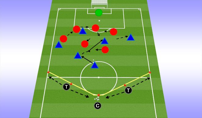 Football/Soccer: U13+ (11v11) Building up in the Opponents Half (1 ...