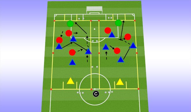 Football/Soccer: U13+ (11v11) Building up in the Opponents Half (2 ...