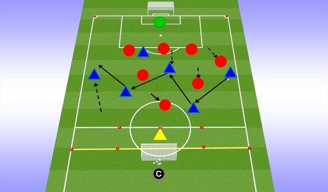 Football/Soccer: U13+ (11v11) Building up in the Opponents Half (2 ...
