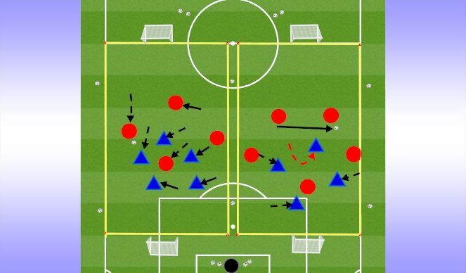 Football/Soccer: U13+ (11v11) Preventing Build up in Own Half (2 ...