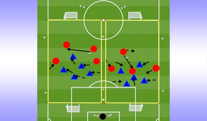 Football/Soccer: U13+ (11v11) Preventing Build up in Own Half (2 ...