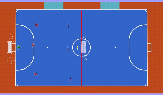 Futsal: FJ -04: (Extra) Finish the move (Finishing Practice) (Technical ...
