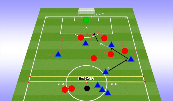 Football/Soccer: U11/U12 (9v9) Building up in the Opponents Half (2 ...