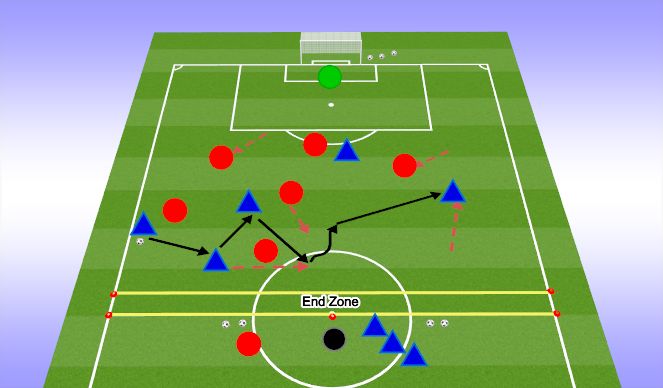 Football/Soccer: U11/U12 (9v9) Building up in the Opponents Half (2 ...