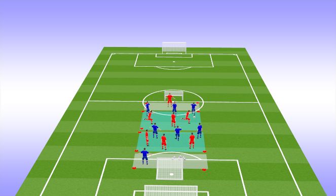 Football/Soccer: Defensive Shape (Tactical: Defensive principles ...