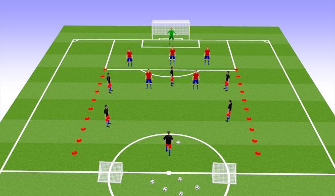 Football/Soccer: Defensive shape (Tactical: Defensive principles, Moderate)