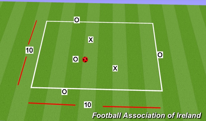 Football/Soccer: Rondo 4v2-2v1 (Tactical: Possession, Academy Sessions)