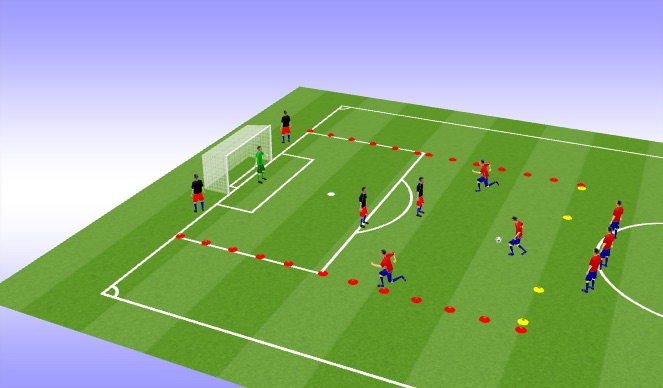 Football/Soccer: Defending responsibility (Tactical: Defensive ...