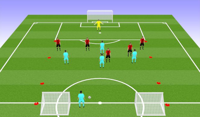 Football/Soccer: Deffending The Box (Technical: Defensive skills ...