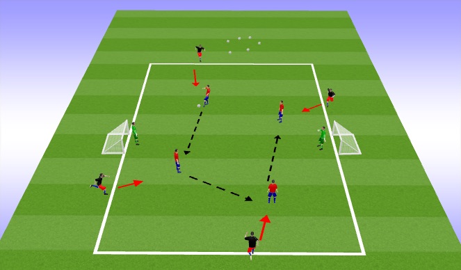 Football/Soccer: Defensive pressure (Academy: High-block and press ...