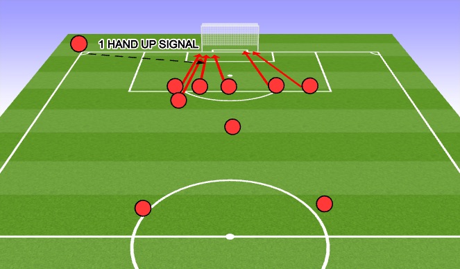 Sport Session Planner