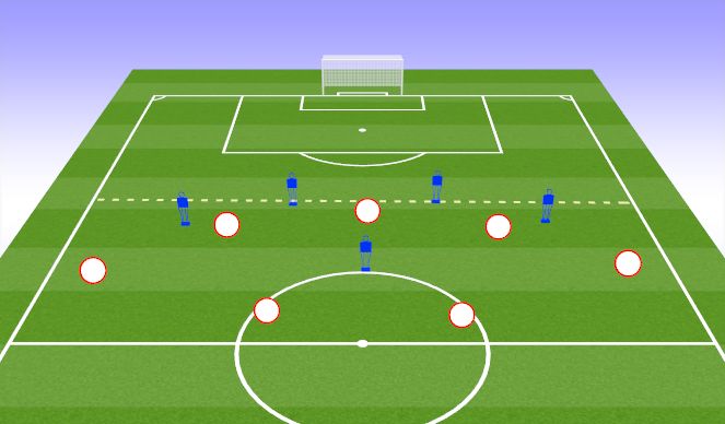 Football/Soccer: Playing behind the opponents defence line (Tactical ...